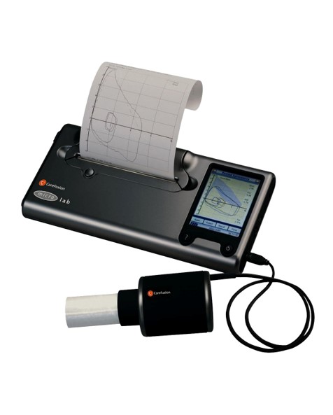 Ergonomic research lab - EHTIC